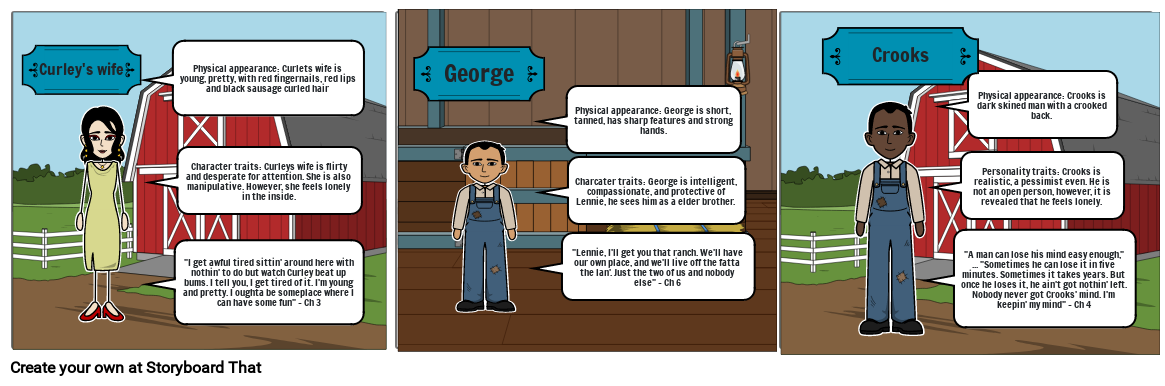 oMaM Characters Storyboard par e357f5bb