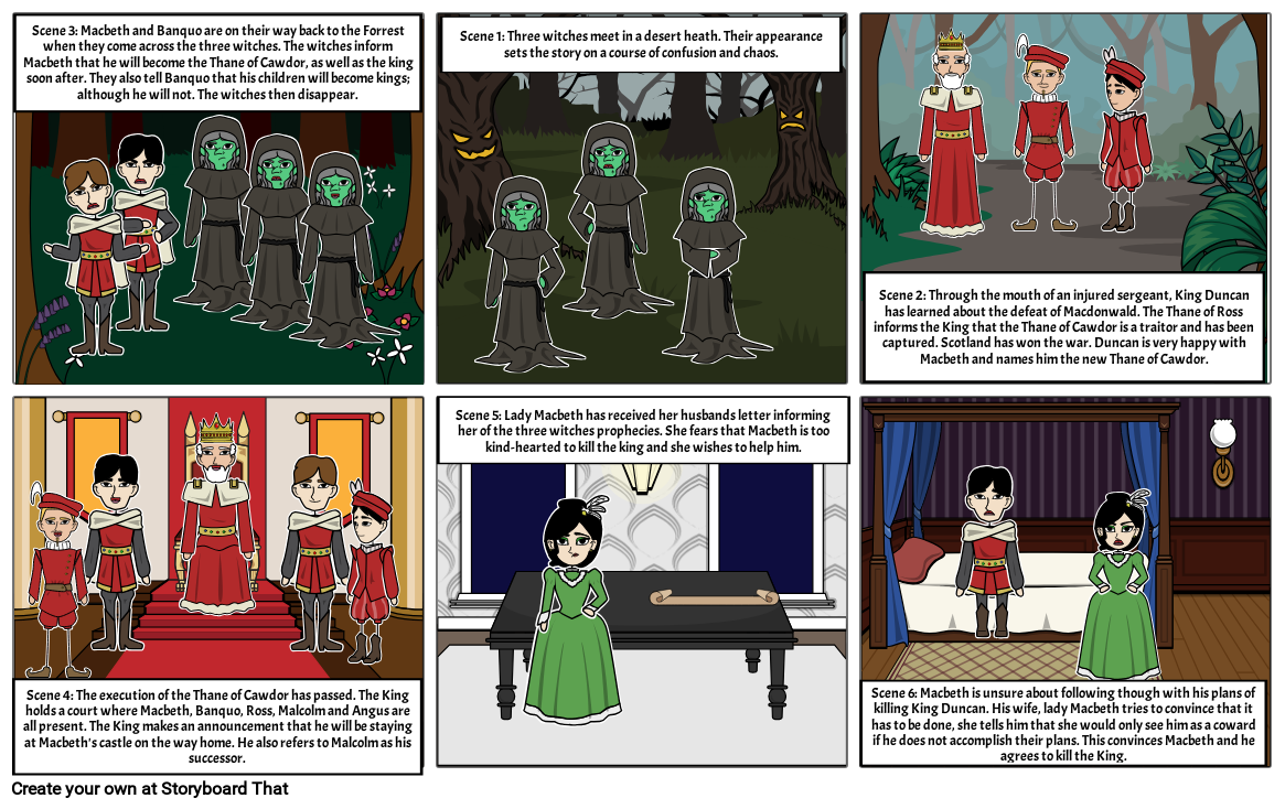 Macbeth Storyboard por e359d11a