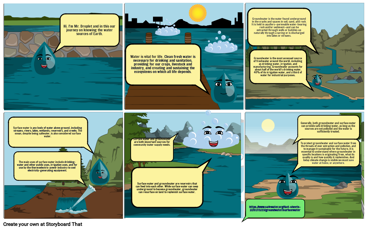 PRASHITA PAWAR Storyboard por e3606022