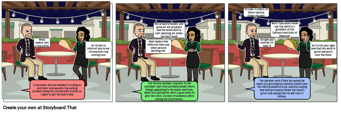 Frankenstein Storyboard by e375c3f9