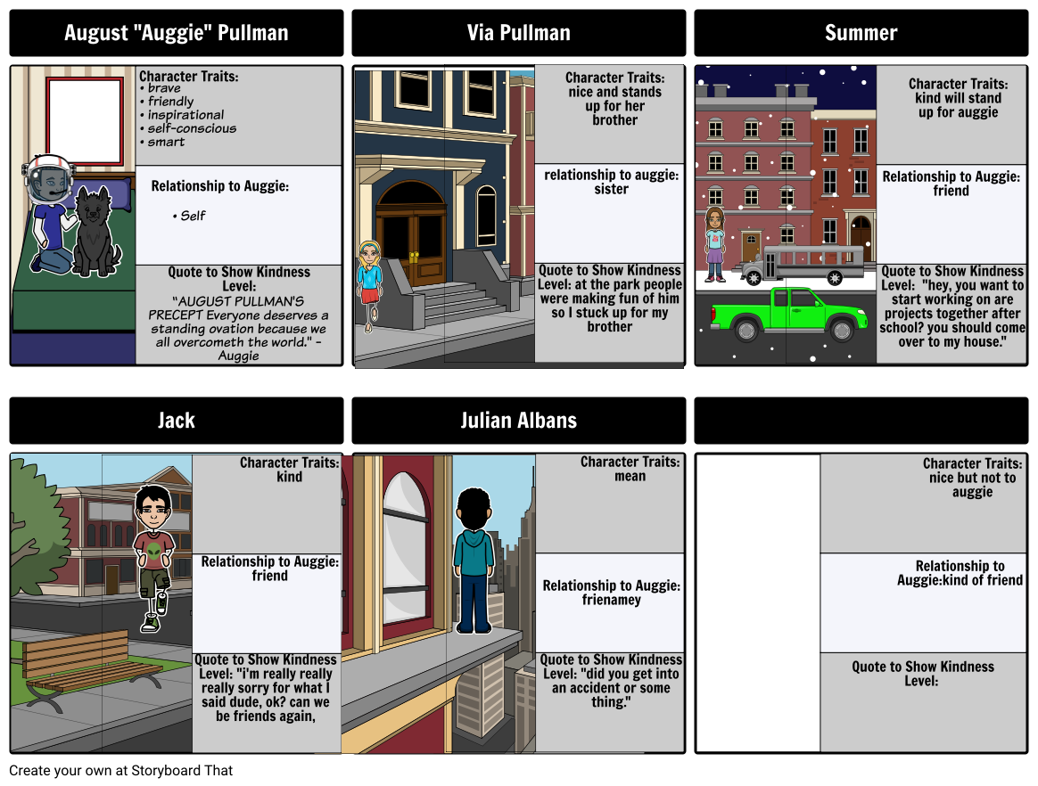 Wonder Project Storyboard por e388e26b66525