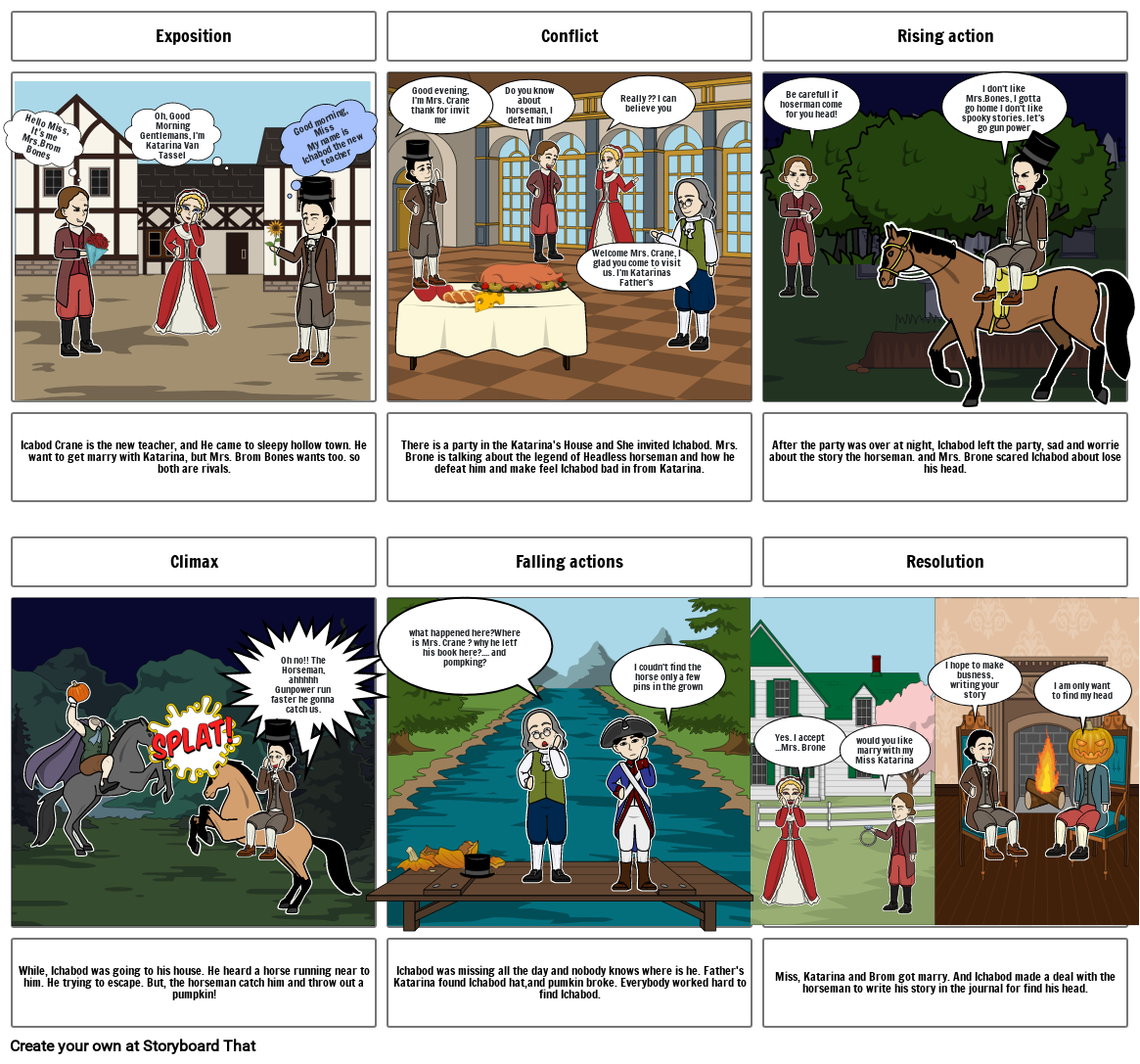 sleeping hollow plot comic diagram Storyboard por e39aa10f