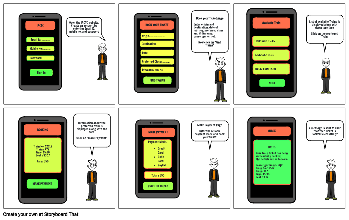 Train ticket booking through IRCTC web Storyboard