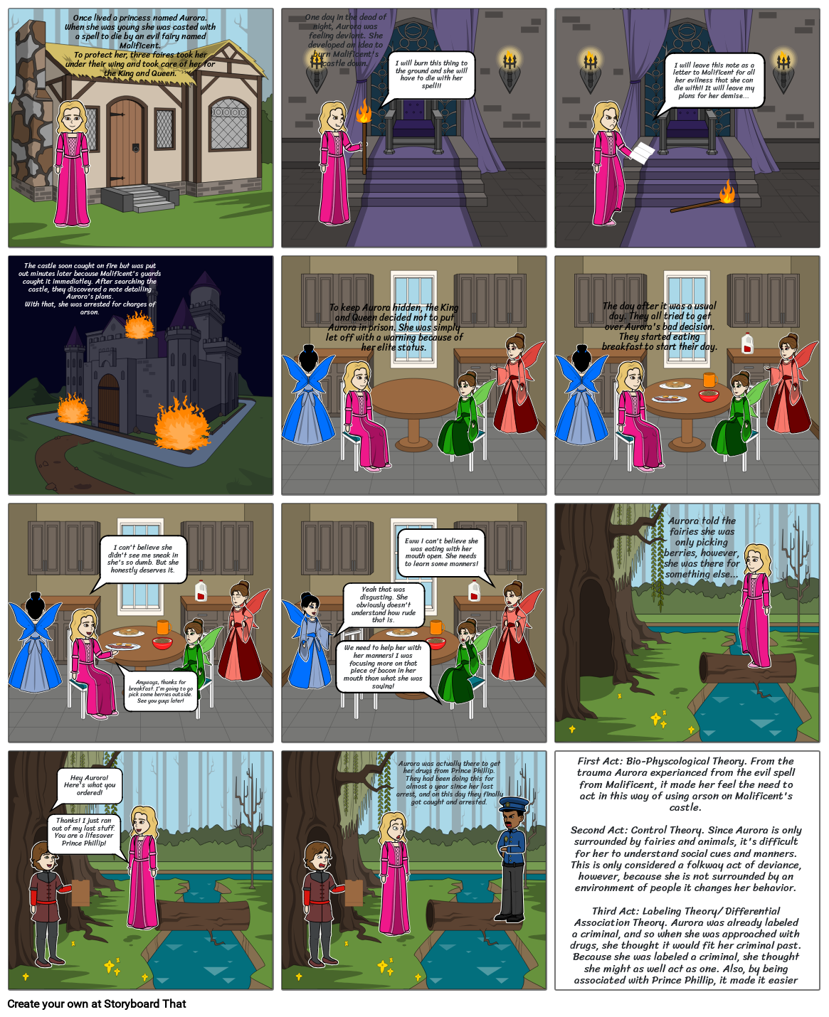 Deviant Disney AGraham Storyboard por e3d8d43e70