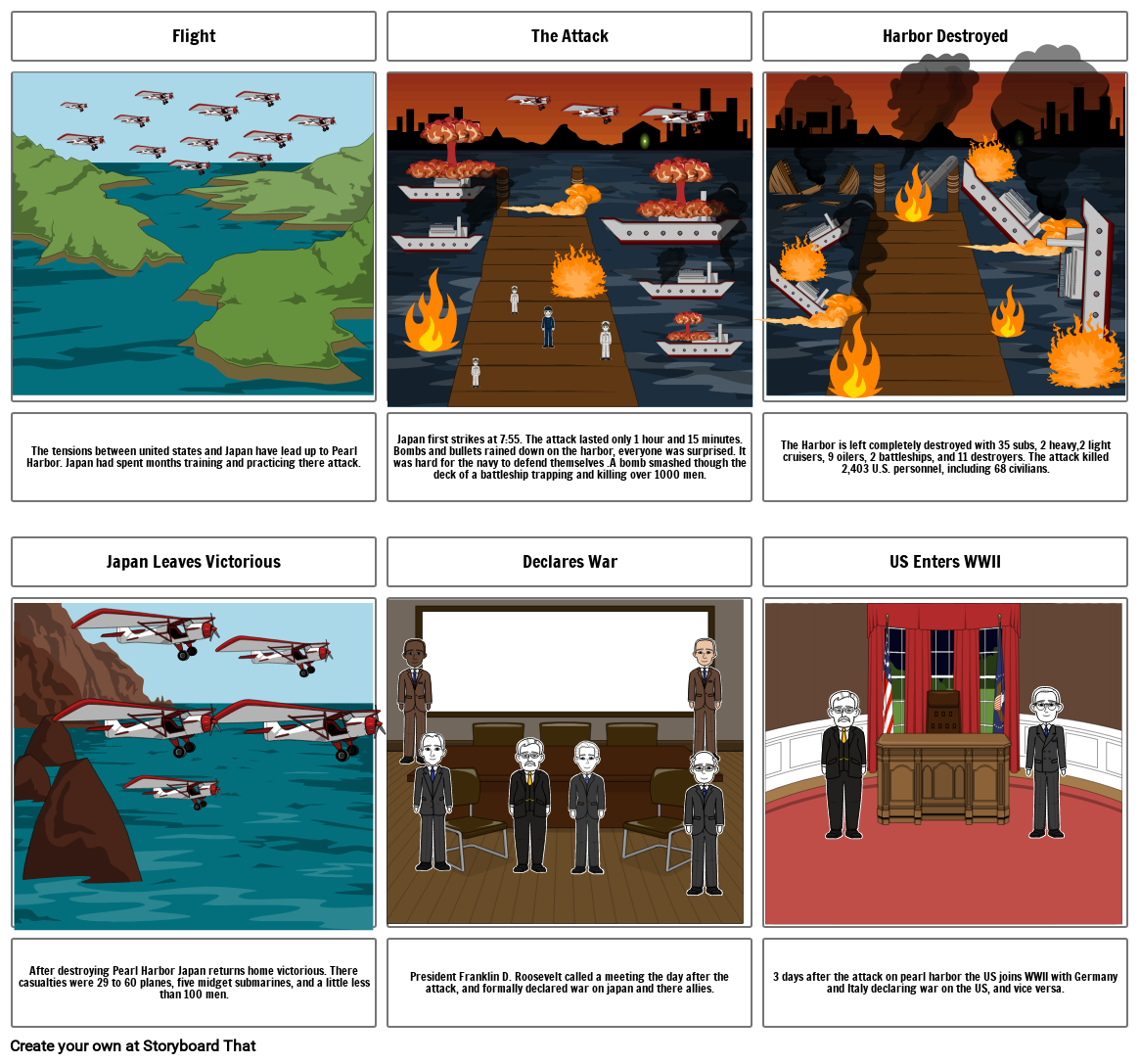 Pearl Harbor surprise attack Storyboard por e40315bd