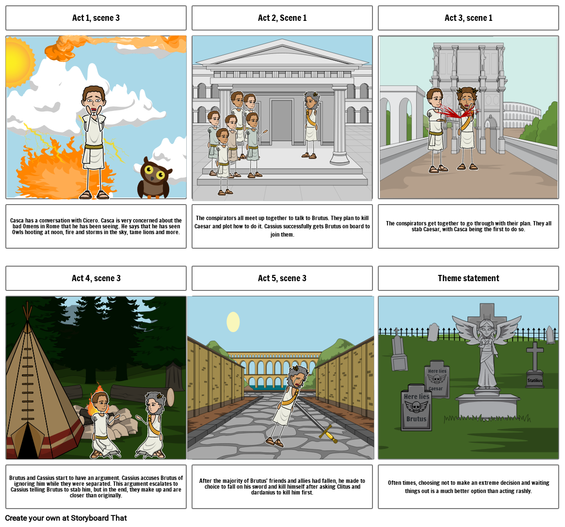 Julius Caesar Storyboard por e4c42ae2