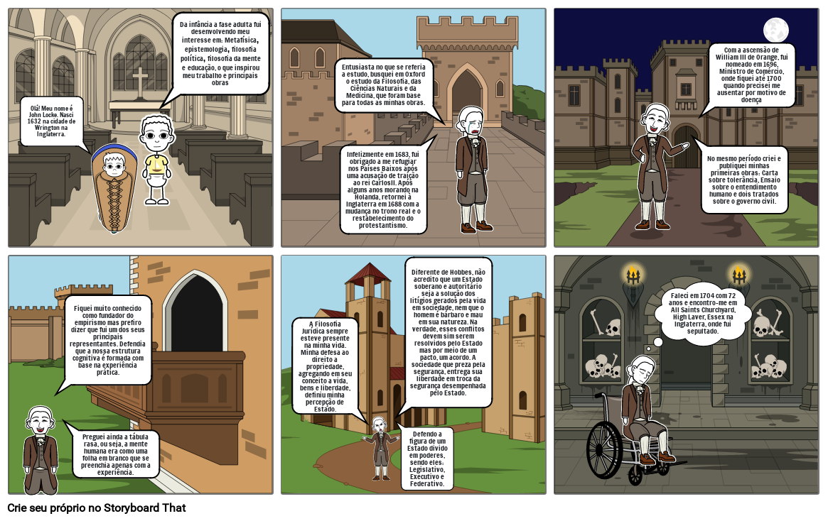 historia de john lock Storyboard by e4dc5af5