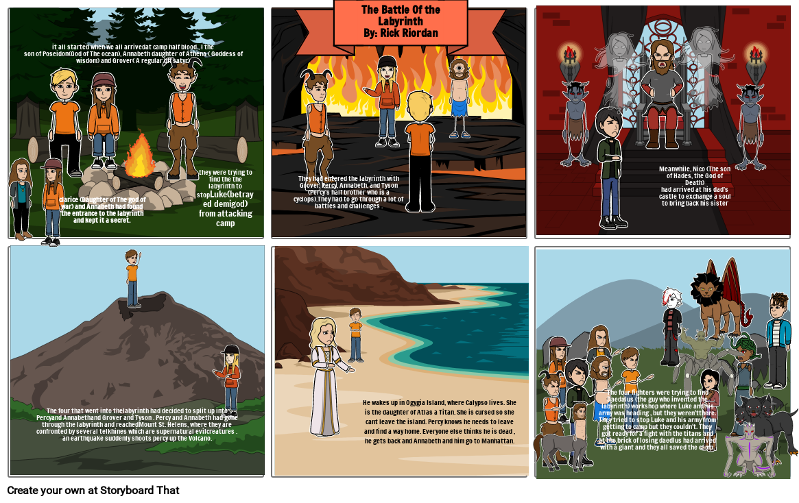 castle Storyboard par e5063703