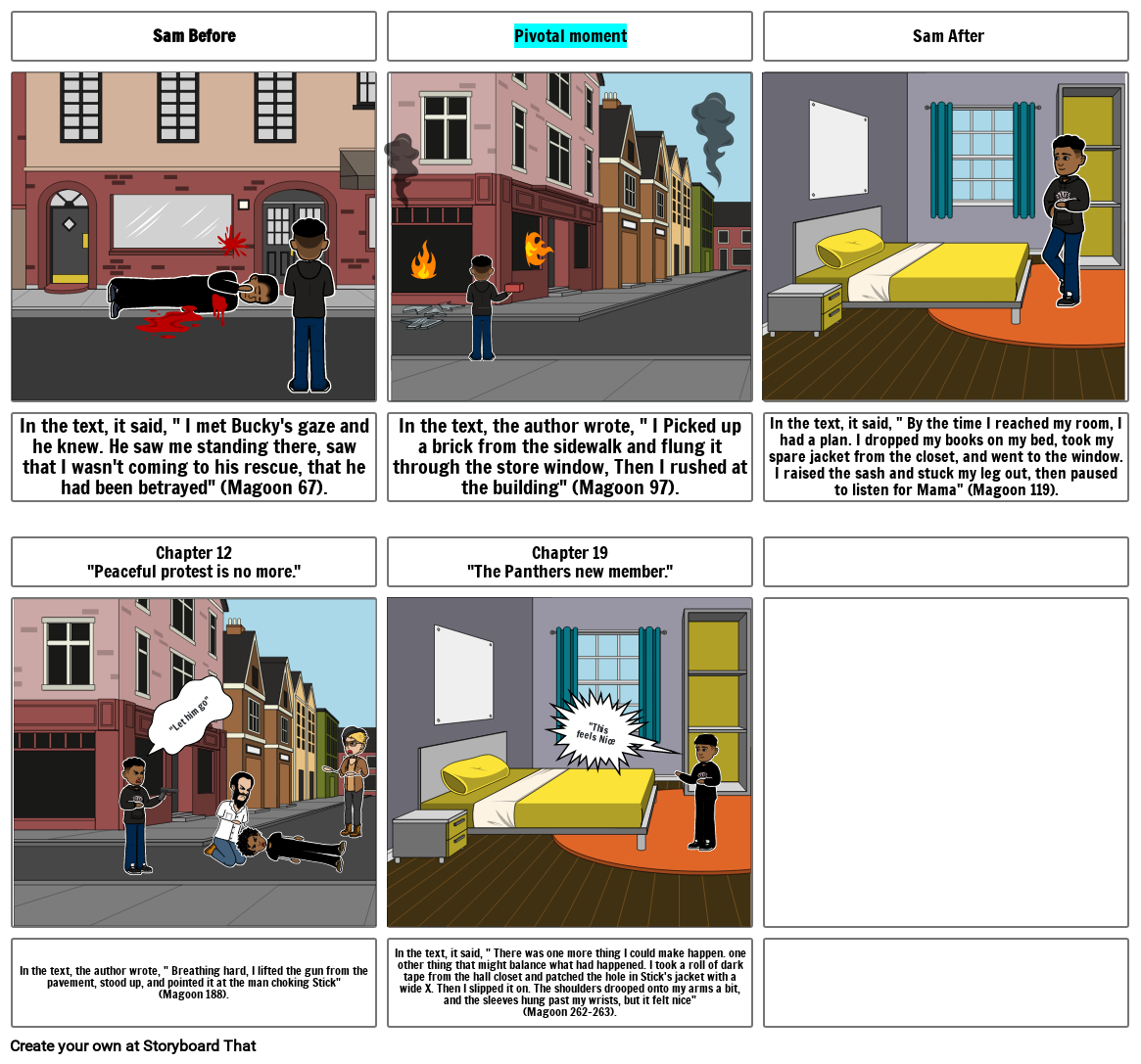 Ch 6 Sam s Contrast And Contradiction Storyboard ch-6-sam-s-contrast-and-contradiction-storyboard
