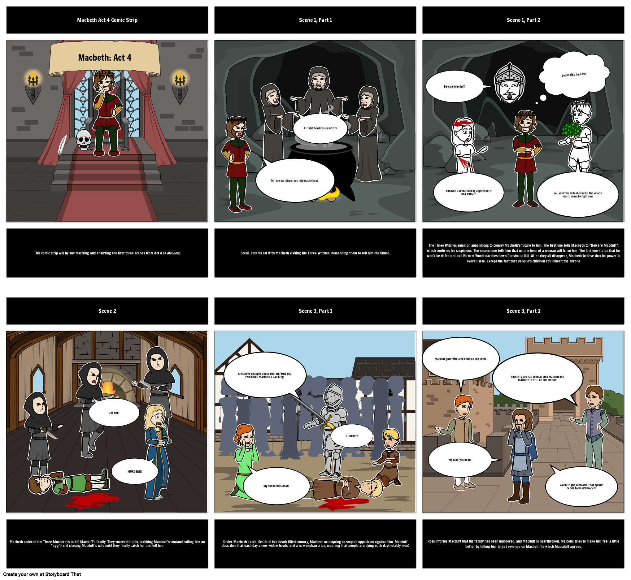 Macbeth Storyboard por e52fdc5d