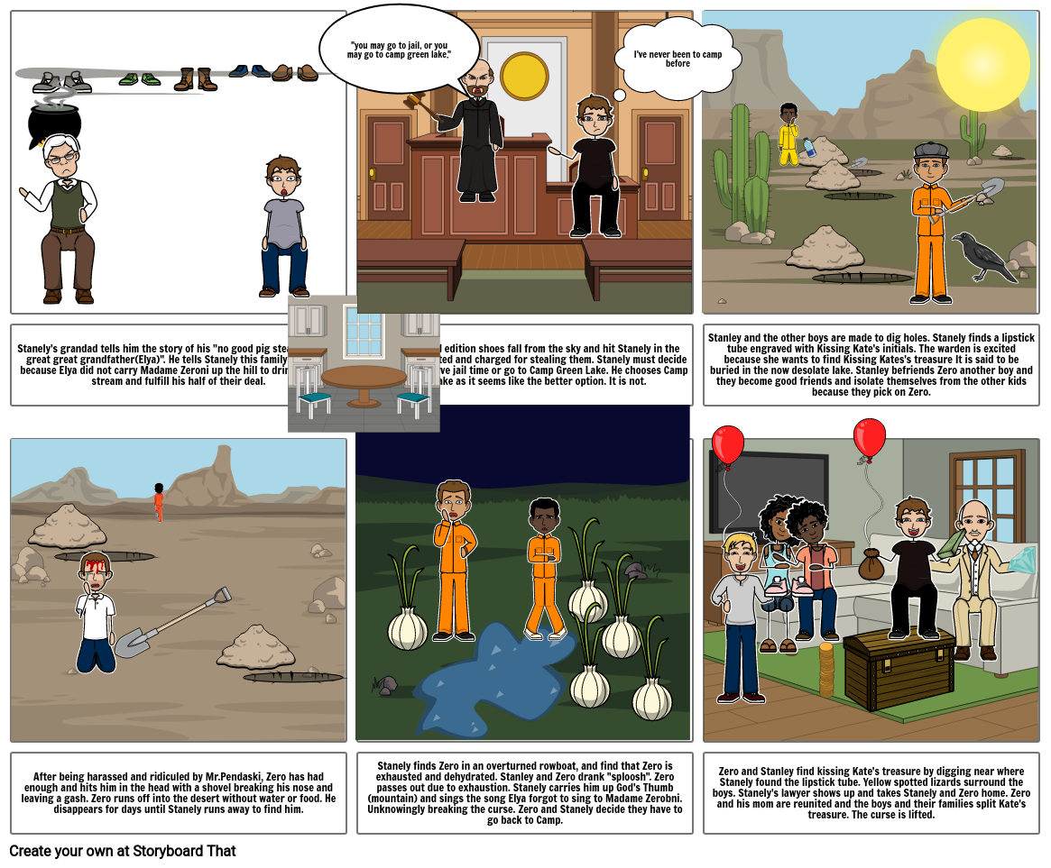 Holes Storyboard por e5870c74