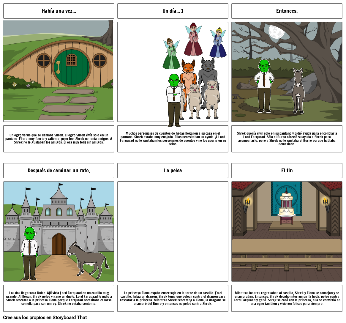 Shrek Storyboard by e5c720e0