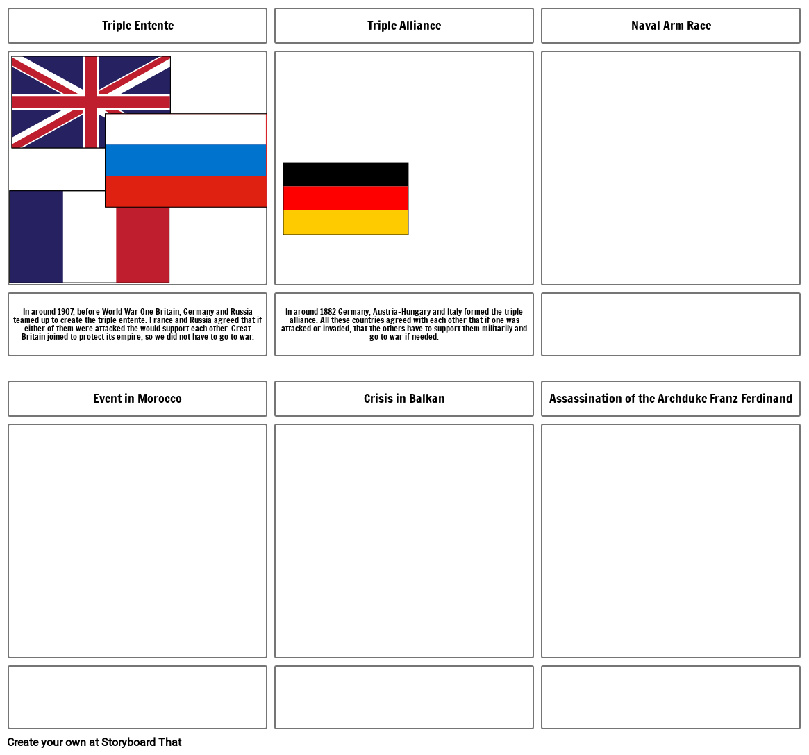 Causes Of WWI Storyboard By E5e3d52c causes-of-wwi-storyboard-by-e5e3d52c