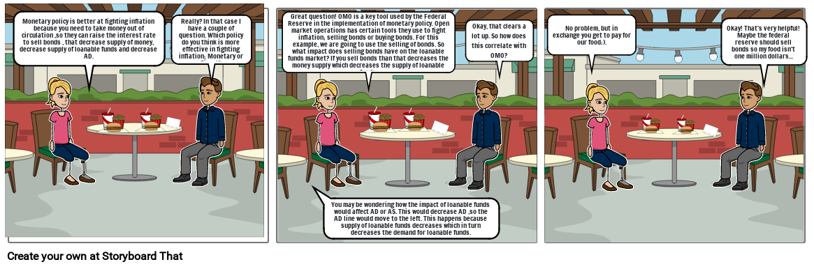 Inflation Storyboard by e60b0bfb