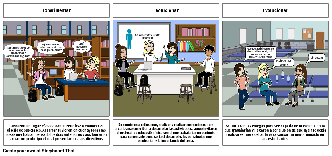 inteligencias-multiples-storyboard-by-e6bc2f1b