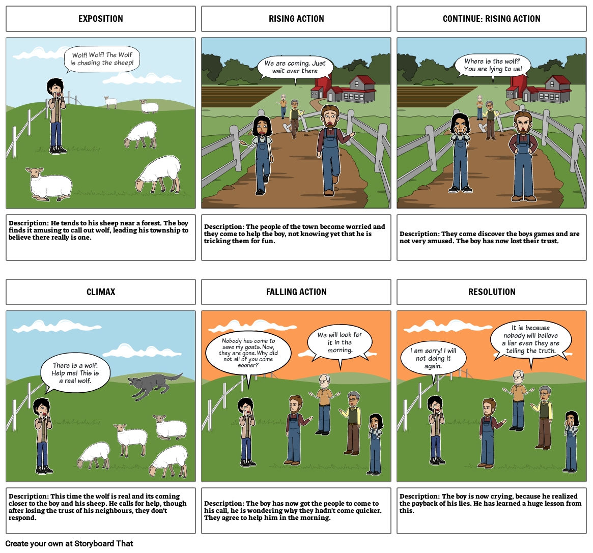 boy who cried wolf Storyboard por e6bd97a0