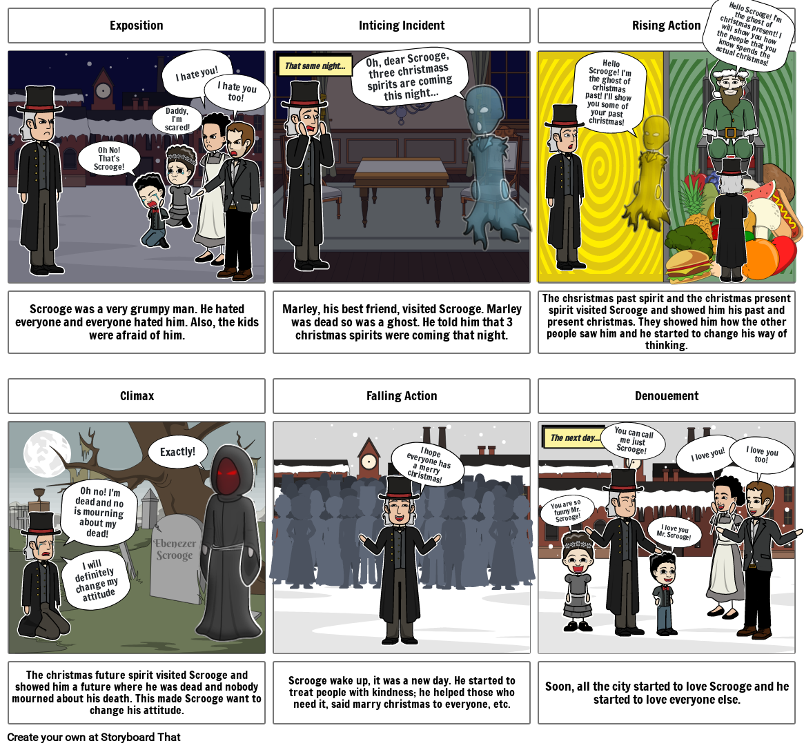 A Christmas Carol Storyboard by e6c5d884
