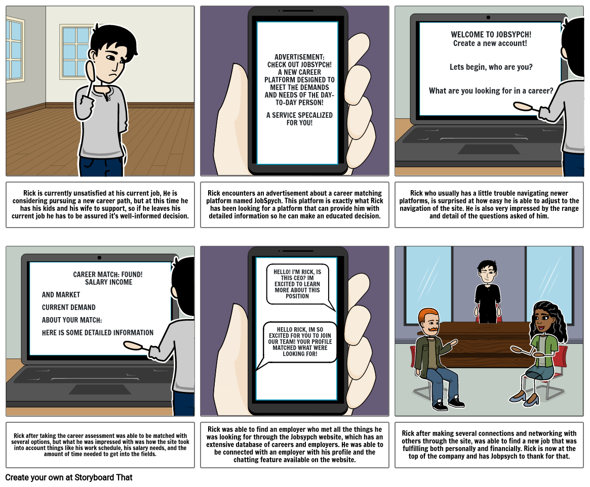 Persona 3 Storyboard par e6e9864e