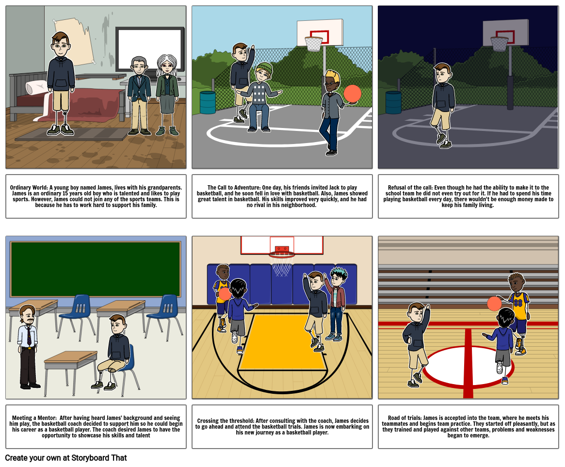 eng real summative Storyboard por e74896b1