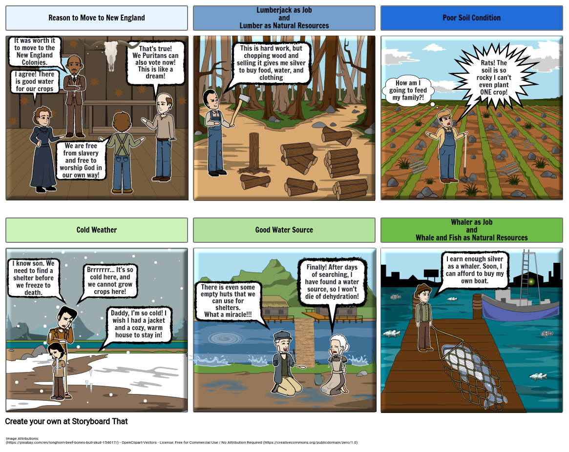 13 Colonies Comic Strip by Alex and Landon Storyboard