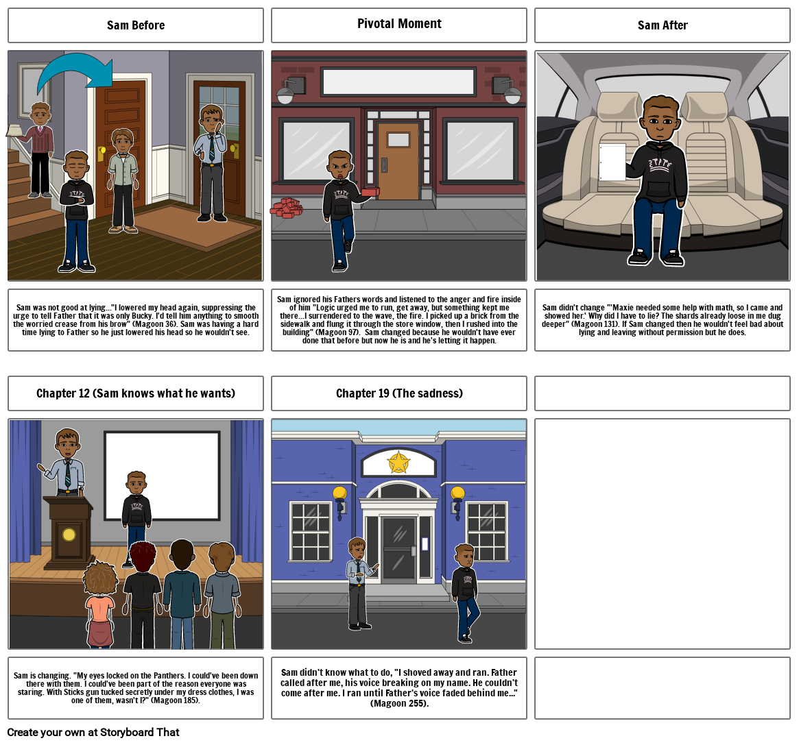 Ch.6 Sam's Contrast and Contradiction Storyboard