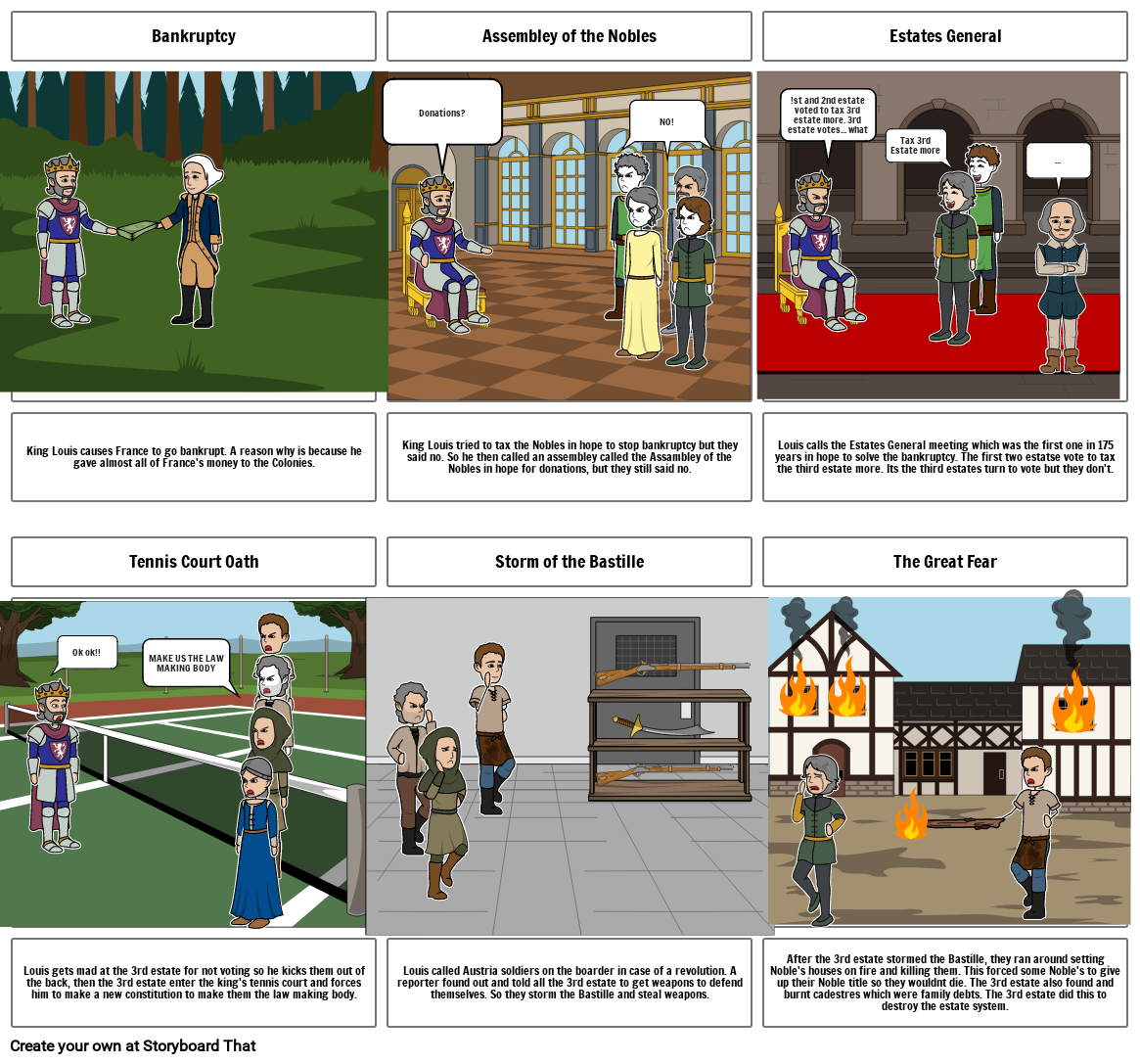 French Revolution Section 1 Storyboard por e828e996