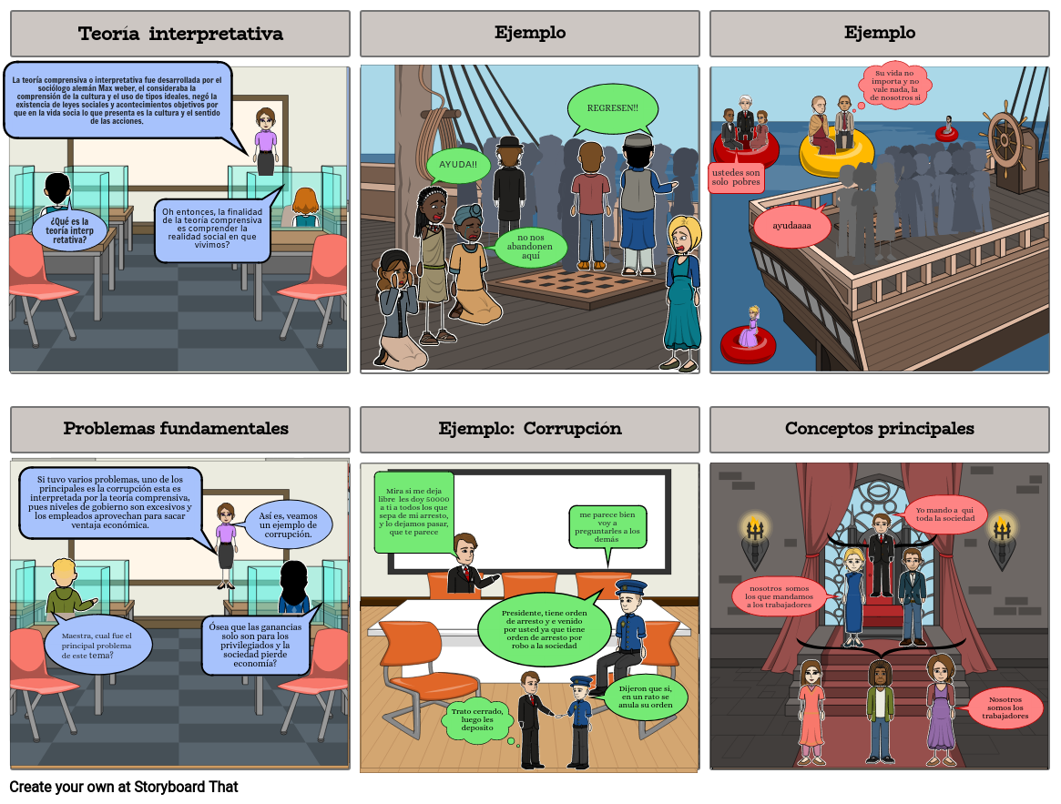Teoría interpretativa Storyboard by e83fbc77