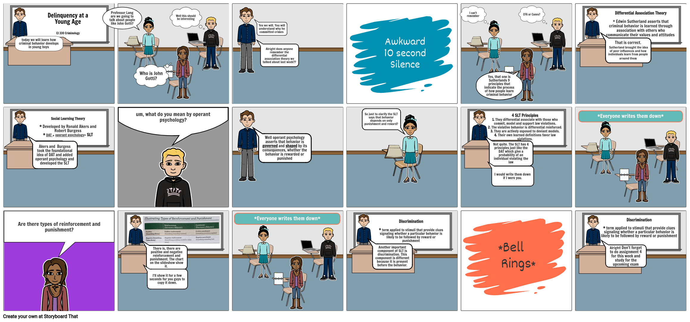 criminology board john Gotti Storyboard por e84e332e