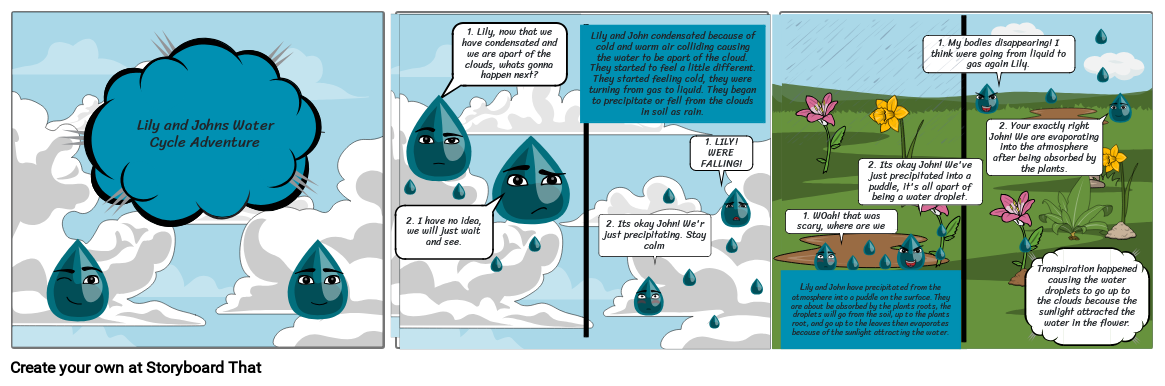 Water Cycle Part 1 Storyboard por e86565f7