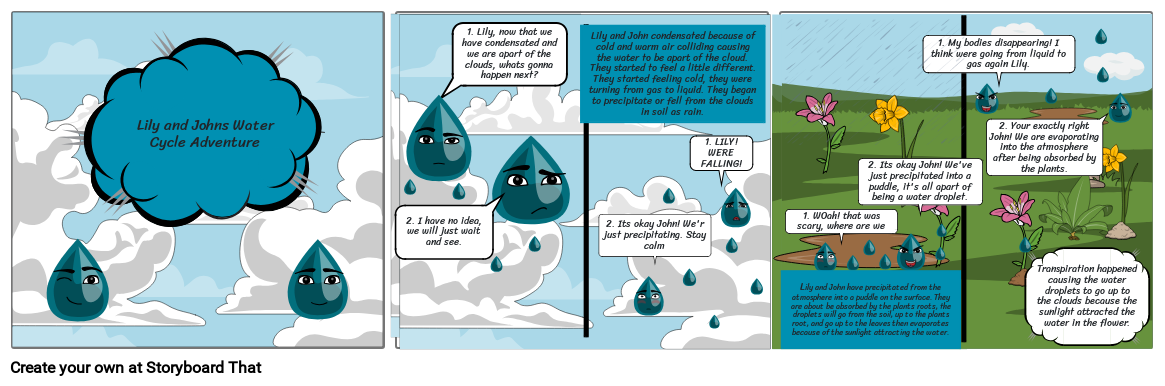 Water Cycle Part 1 Storyboard por e86565f7