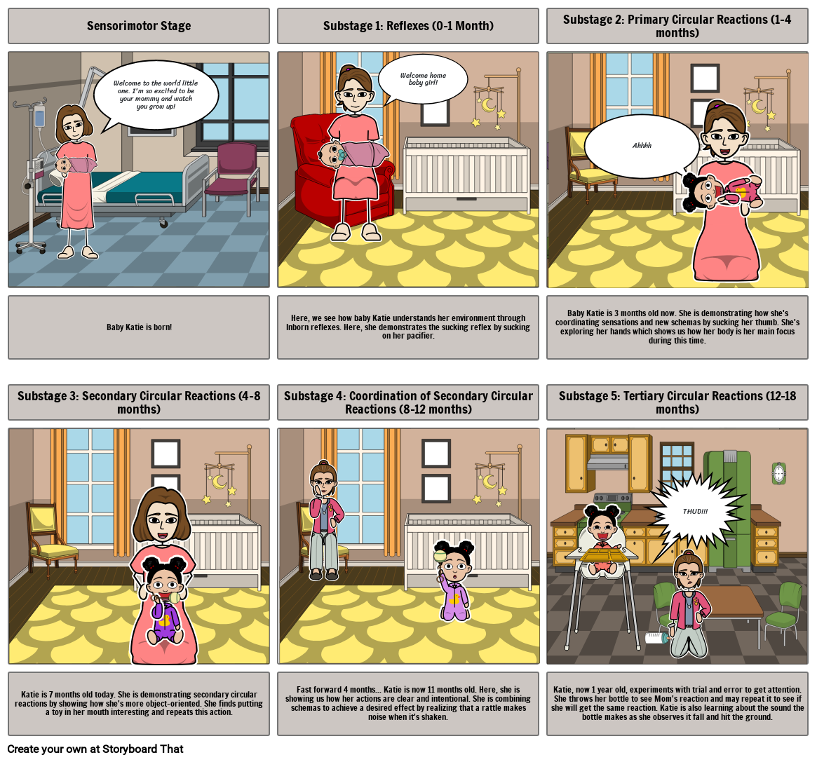 Sensorimotor Stage Storyboard por e86a7c15