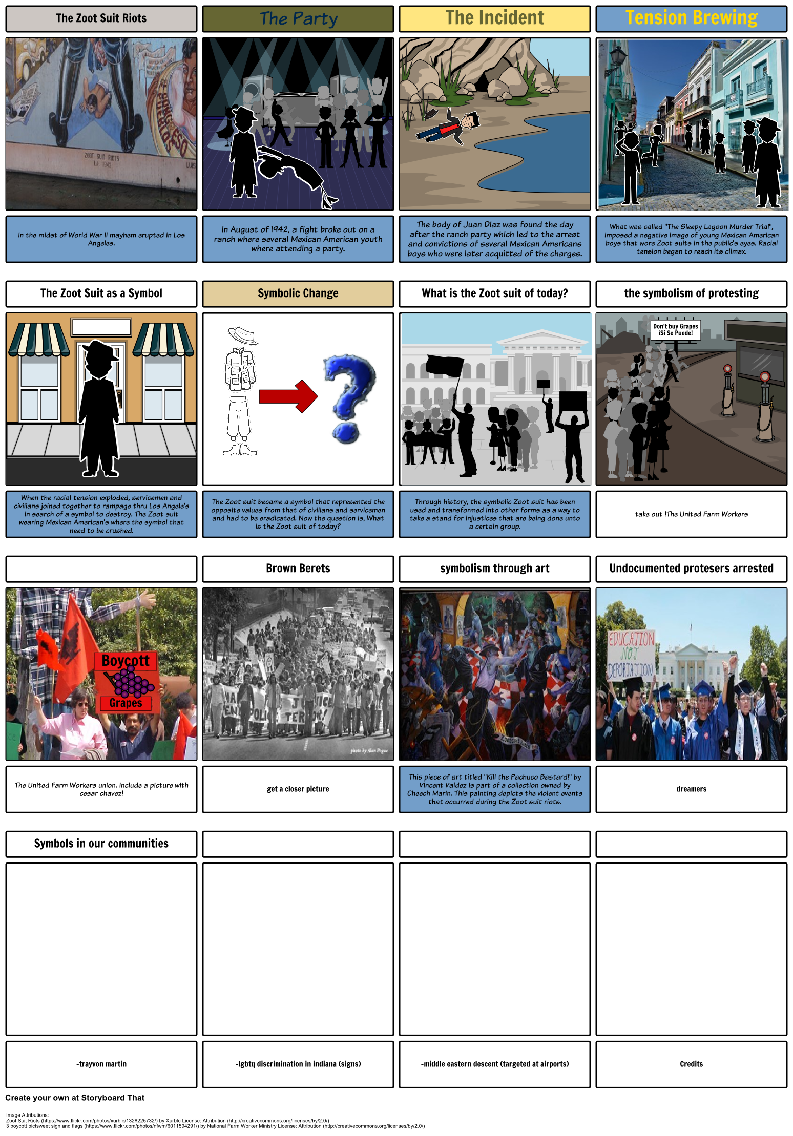 1943 Zoot Suit Riot Storyboard by e86mtz