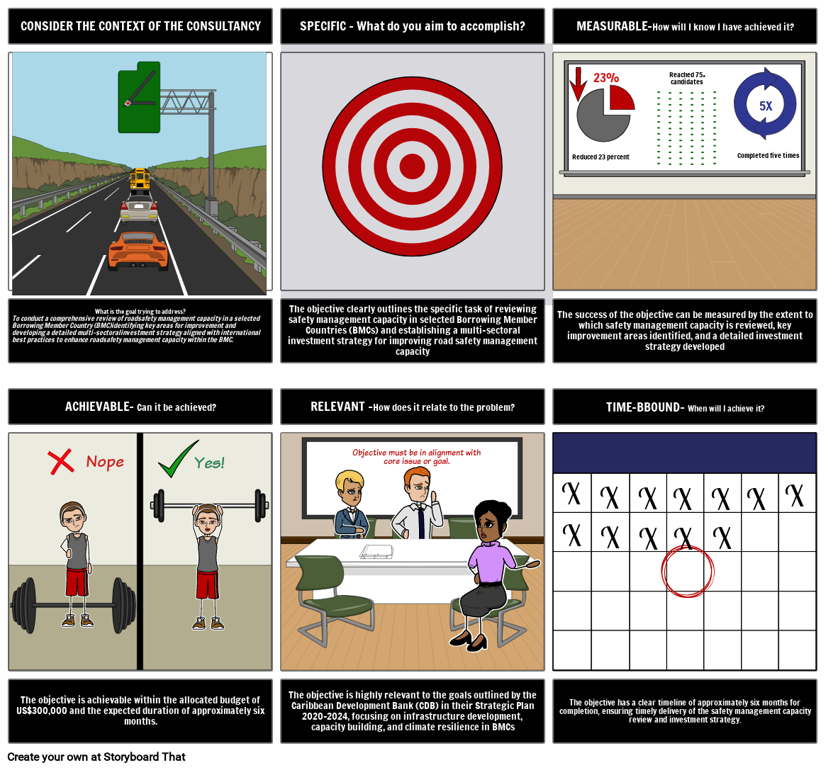 Road Safety Consultancy Storyboard by e8b3c69c