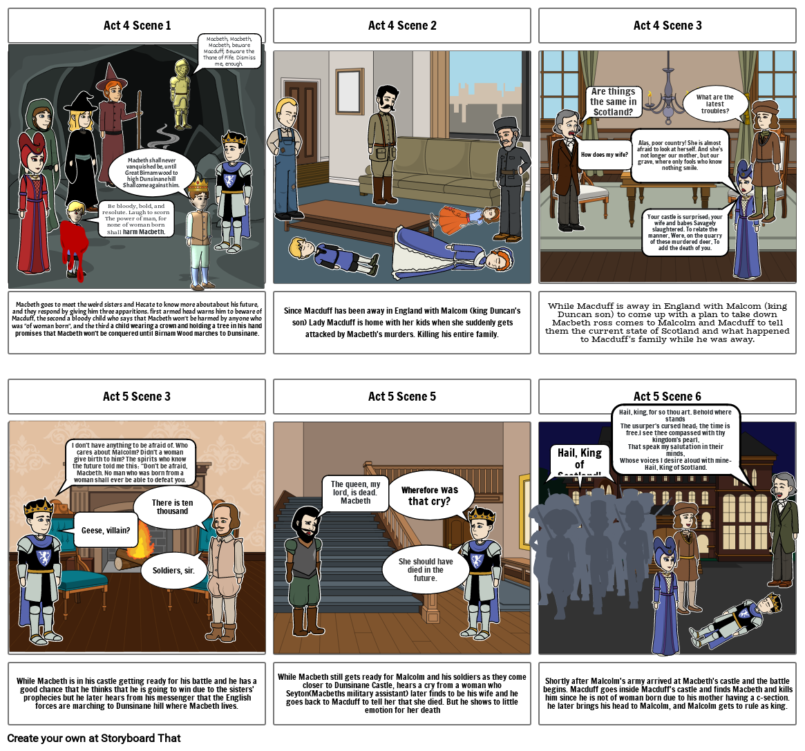 Macbeth 2 Storyboard por e8d5177f