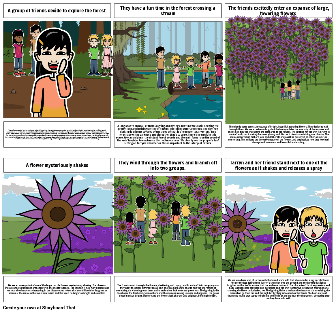 Storyboard 1 Storyboard by e8ea2bdd