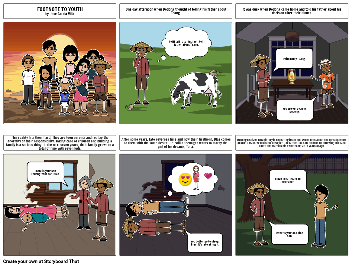 FOOT NOTE TO YOUTH Storyboard by e920ff32