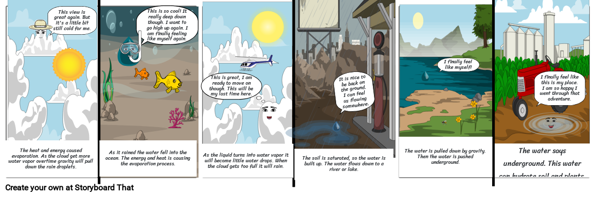Water Cycle part 2 Storyboard by e92a9ad4