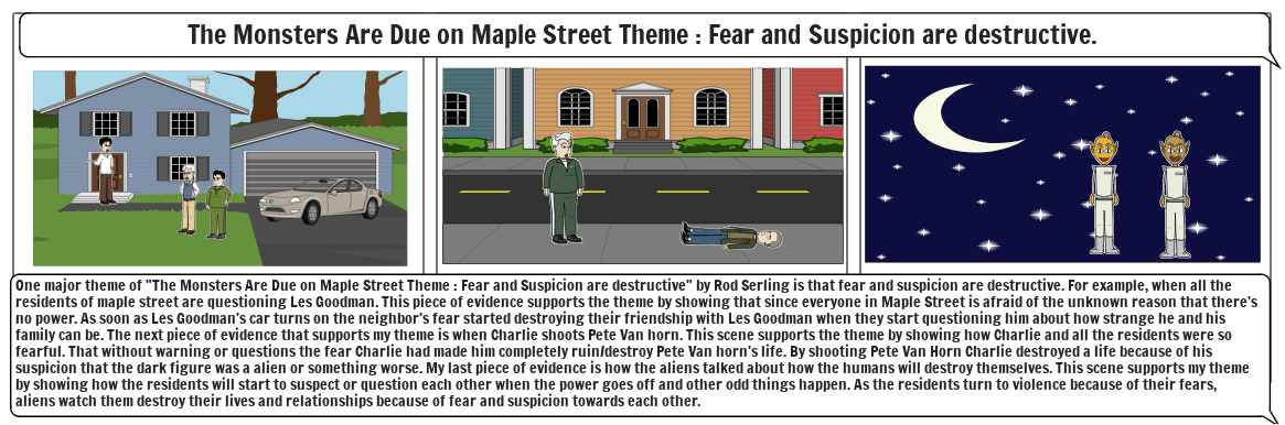 The Monsters Are Due on Maple Street Theme Storyboard