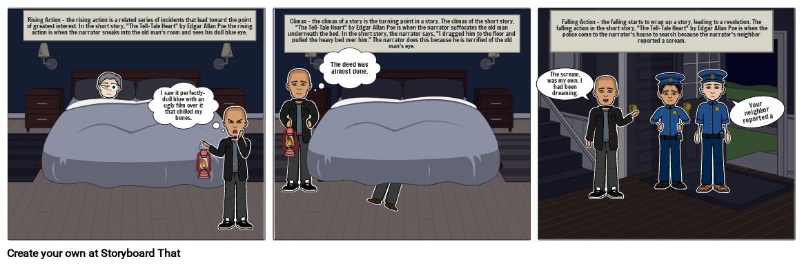 "The Tell-Tale Heart" Storyboard por e9bd7153