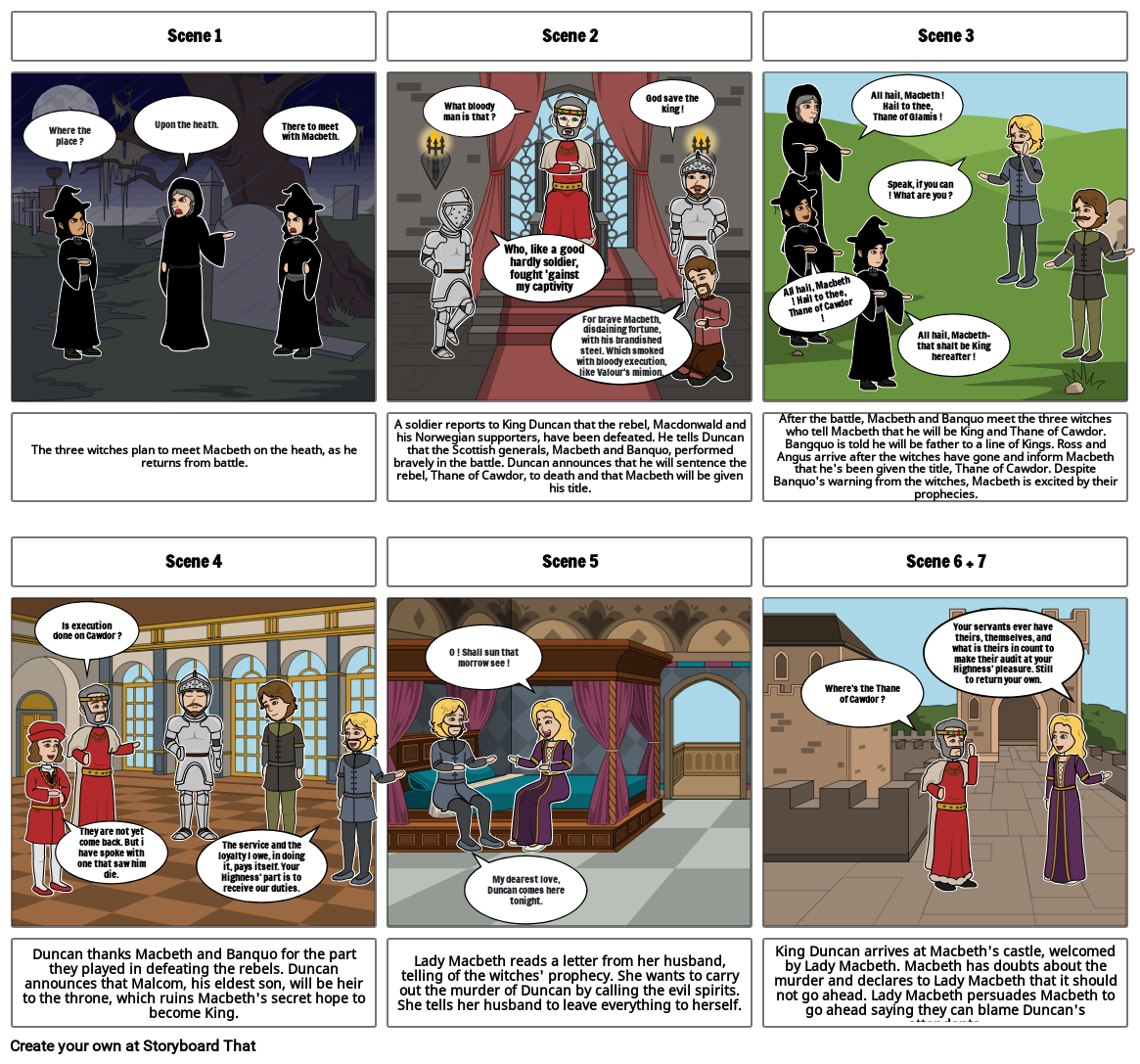 macbeth act 1 summary Storyboard por e9d723fd