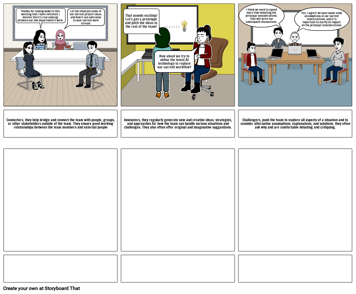 Team Role Experience And Orientation TREO Part 2 team-role-experience-and-orientation-treo-part-2