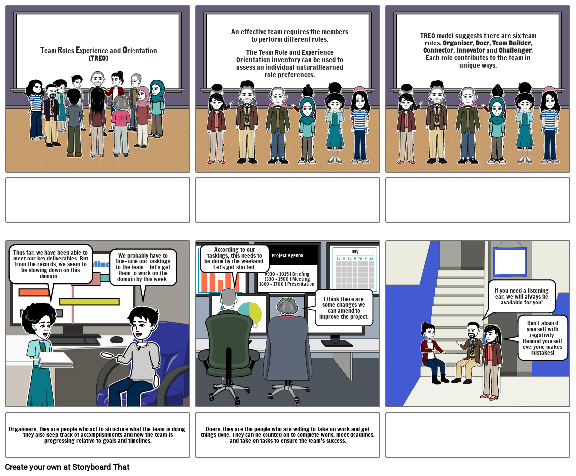 Team Role Experience and Orientation (TREO) Storyboard