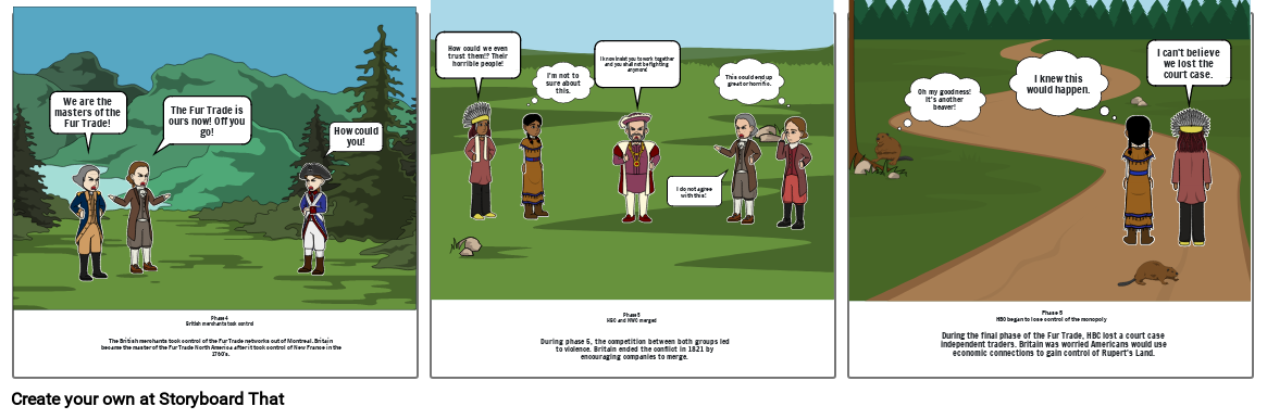 Phases of Fur Trade 2 Storyboard por e9e1d35e