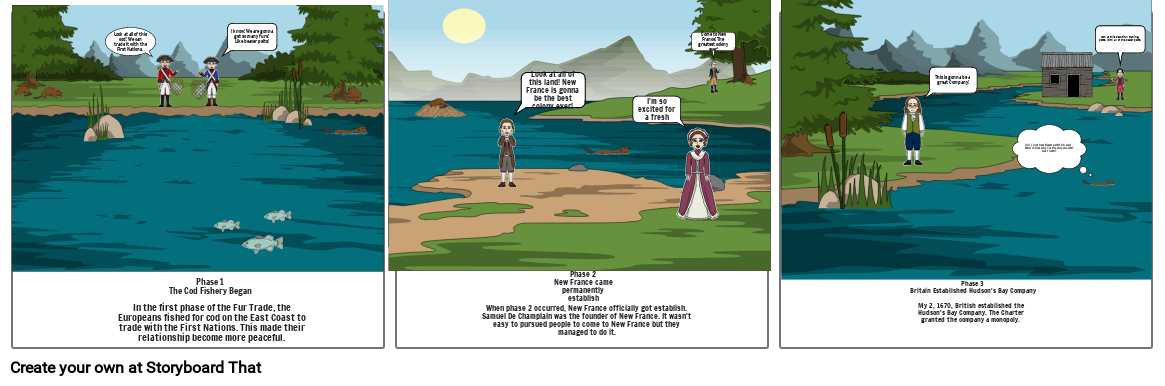 Phases of the Fur Trade Storyboard by e9e1d35e