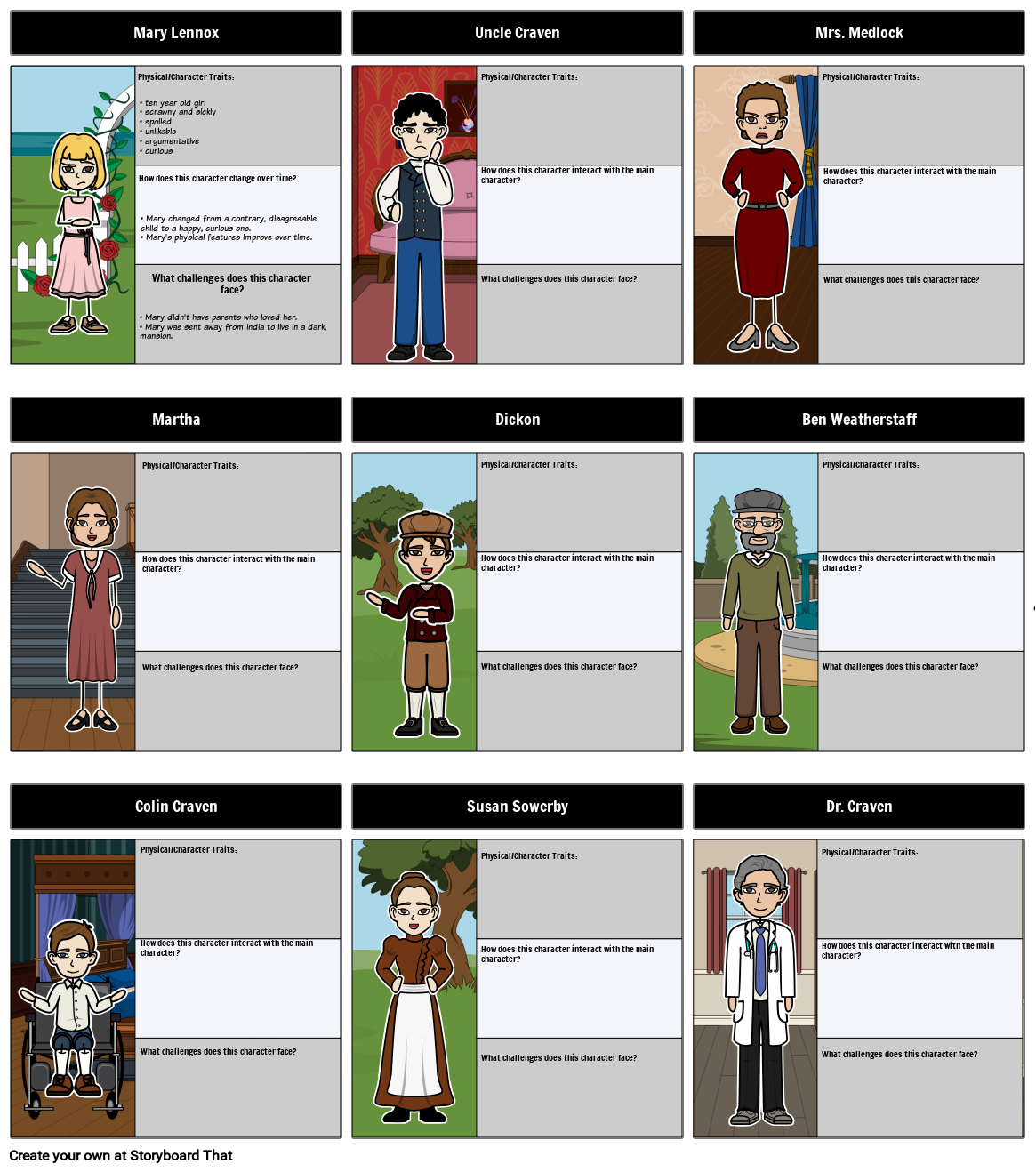 Character Map for The Secret Garden Storyboard