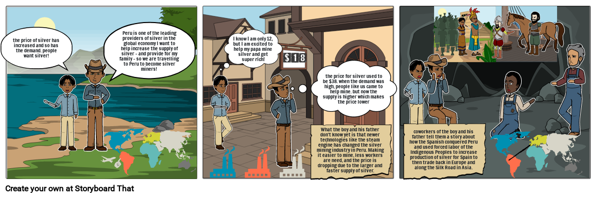 Economics Project Example Storyboard par ea95f829