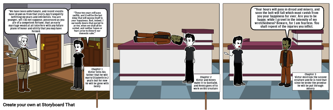 Frankenstein Storyboard por eb48743