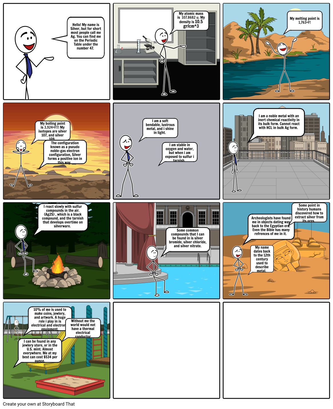 Chem Storyboard by eb85a74f
