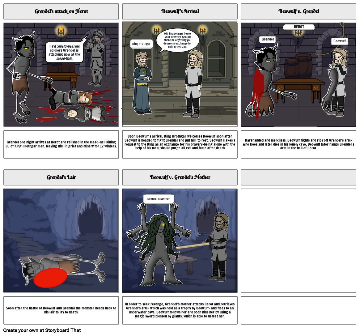 Grendels Mother Vs Beowulf