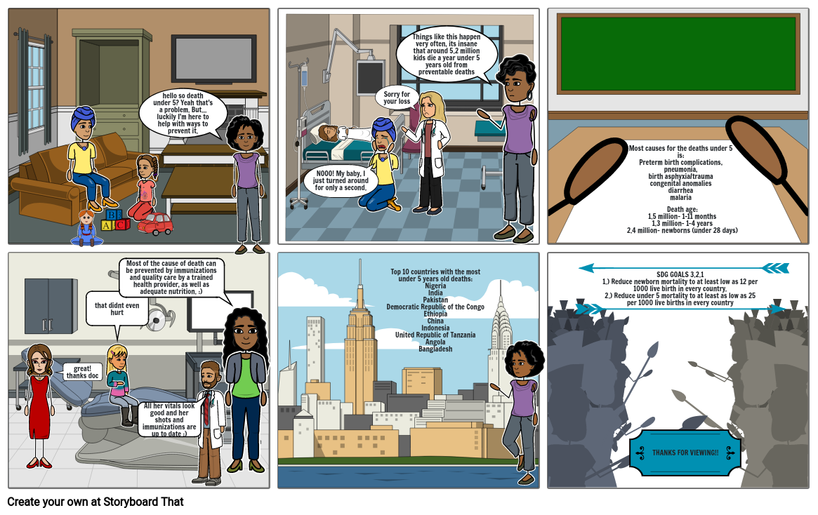 A Day In Life Project For Ags Comic Storyboard